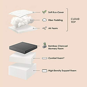 Mellow 14 Inch HAVN Memory Foam Mattress, Made in USA, CertiPUR-US Certified Non-Toxic Foams, Oeko-TEX Certified Eco Cover, Bamboo Charcoal Odor and Moisture Control, Quilted Comfort Top, Queen