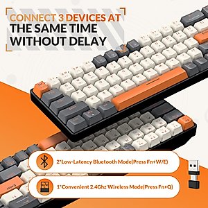 MAGIC-REFINER RK68 60% Wireless Mechanical Keyboard, Bluetooth 5.0/2.4GHz with Dual Mode 2-in-1 Receiver, Compact 68-Key Hot Swappable Gaming Keyboard, Linear Red Switch for PC Mac Xbox Smartphone
