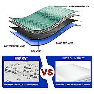 Fanpat Instant Canopy Tent Sidewalls for 10x10 Pop Up Canopy Waterproof,99% UV Protection，3 Piece Sidewalls, White(3PCS Sidewall Only, Canopy Tent NOT Included)