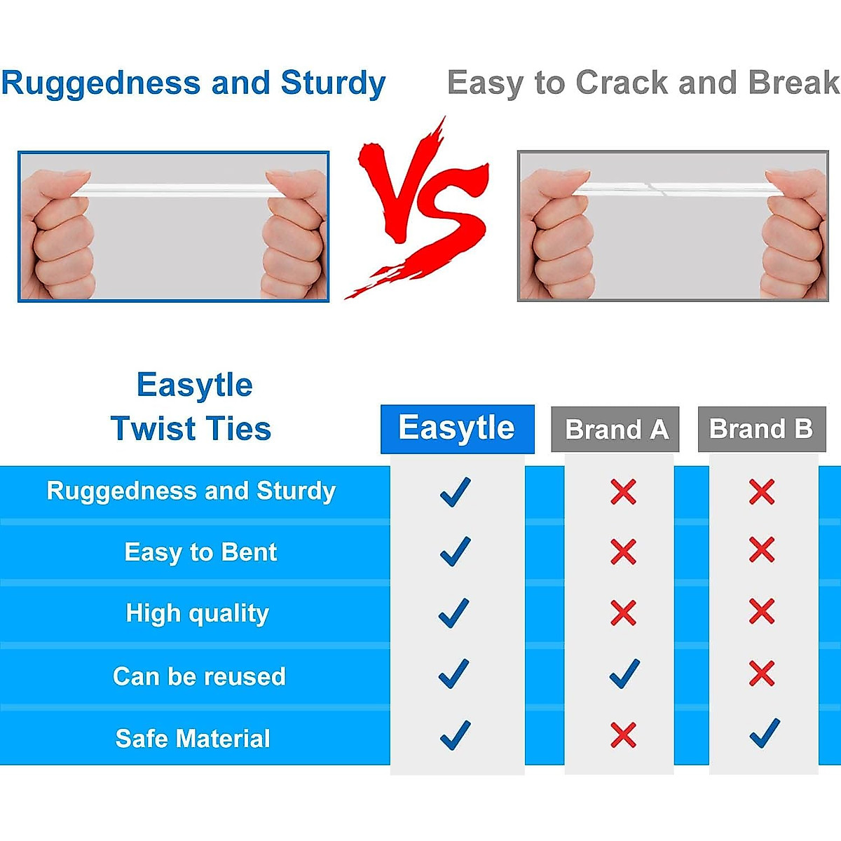 Easytle 600 Pcs 5" White Paper Twist Ties Bread Ties White Twist Ties Twisty-Ties Bag Ties Twist Ties for Bags Bread Wire Ties Twist Tie for Party Cello Candy Bread Coffee Bags Cake Pops