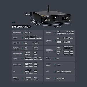 SMSL C200 Balanced Headphone Amplifier, XMOS ES9038Q2M HiFi DAC Amp, USB/Bluetooth/OPT/COAX to RCA/TRS Balanced Out, 4.4mm/6.35mm Jack DSD512 32Bit/768kHz Desktop Home Audio Amp for Switch XBOX PS5