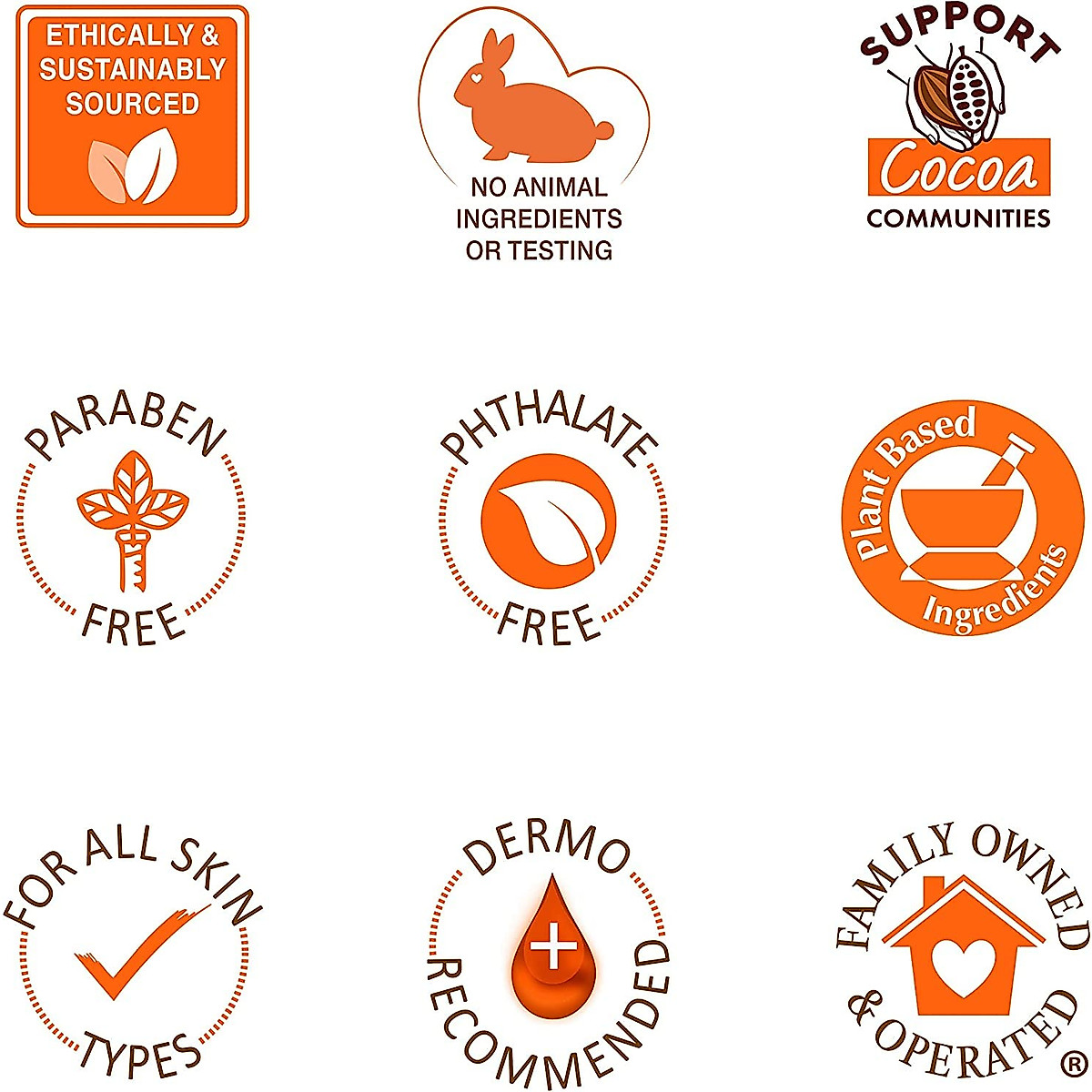 Palmer's Cocoa Butter Bonus Size Jar, 9.5 Ounce