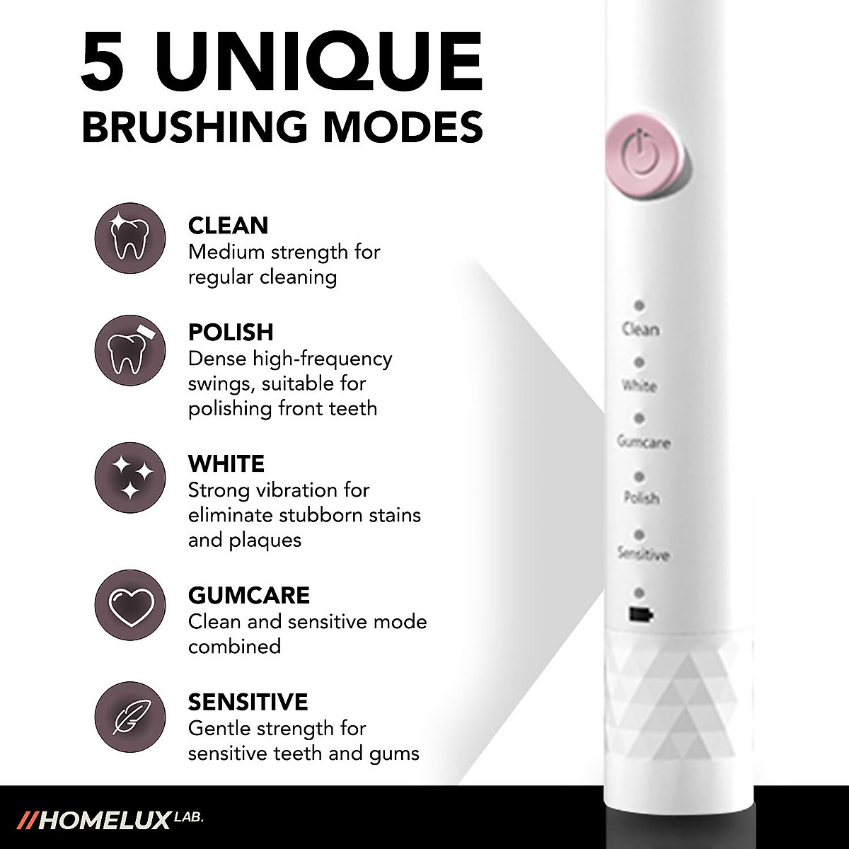 HomeLux Lab Electric Toothbrush Kids & Adults Powerful Sonic Toothbrush | 5 Modes, 3 Brush Heads, 31,800 VPM Rechargable - Kids Electric Toothbrushes for Adults - Electronic Toothbrush Electric -Pink