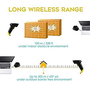 NADAMOO Wireless Barcode Scanner with Charging Cradle, Read 1D, 2D, QR Code, Data Matrix, PDF417, 400m Transmission Distance, 2200mAh Rechargeable Battery, Cordless CMOS Image Reader for Computer