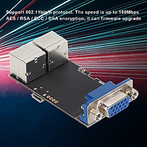 VGA Control Module, VGA32 Control Module For Mouse Keyboard, PS/2 Control Module with Micro32 Chipset, Graphics Library Game Engine ANSI/VT Terminal for ESP32