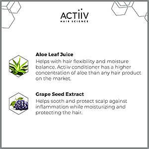 Actiiv Actiiv Recover Thickening Conditioner 5 Oz, 5 Oz