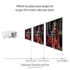 ViewSonic PX703HD 1080p Projector with 3500 Lumens DLP 3D Dual HDMI Sports Mode and Low Input Lag for Gaming, Stream Netflix with Dongle