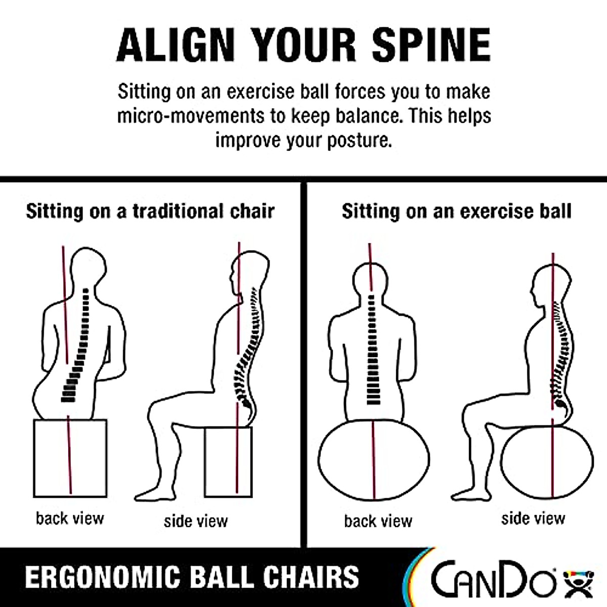 CANDO Ball Chair Inflatable Ergonomic Active Seating Exercise Ball Chair with Air Pump for Home, Office, and Classroom,Black, 22"