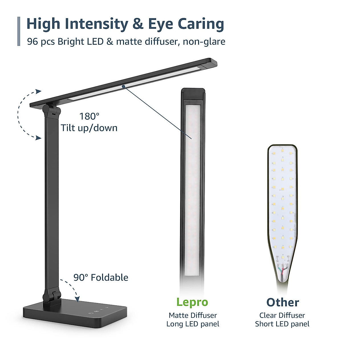 Lepro LED Desk Lamp for Home Office, 9.5W 750LM Metal Touch Control Desk Light, 5 Color Modes 5 Brightness Level, Eye Caring Task Lamp For Reading, Sewing, Crafts, School Supplies, Puzzle Light, Black