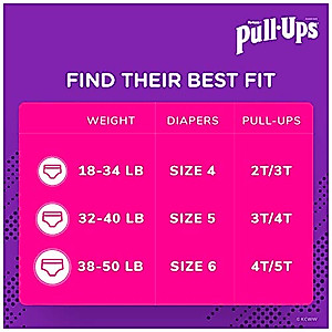 Pull-Ups Cool & Learn Girls' Training Pants, 2T-3T, 23 Ct