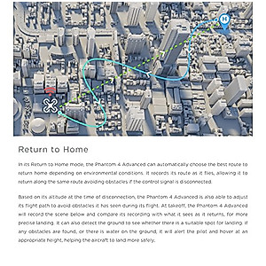 DJI Phantom 4 Advanced White (CP.PT.000689)