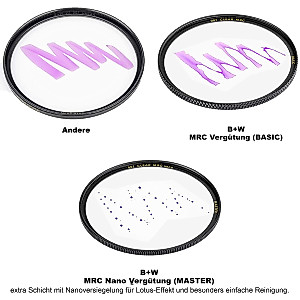B+W 72mm Master UV Haze MRC Nano 010M Glass Filter