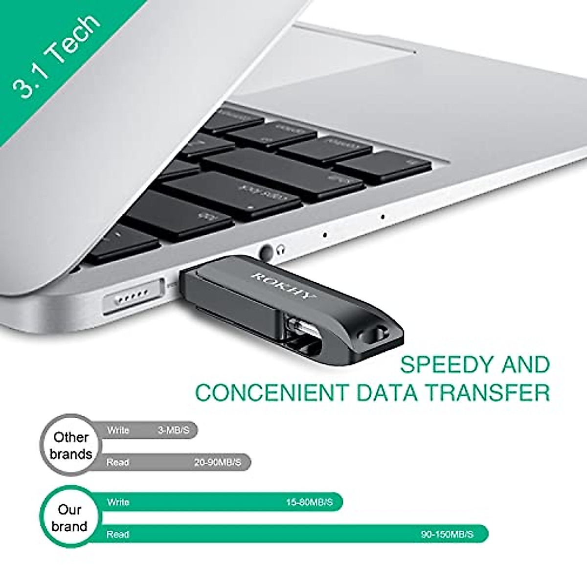 ROKHY Flash Drive USB Type C Both 3.2 Tech - 2 in 1 Dual Drive Memory Stick High Speed OTG for Android Smartphone Computer, MacBook, Google's Chromebook Pixel, Samsung - 32GB