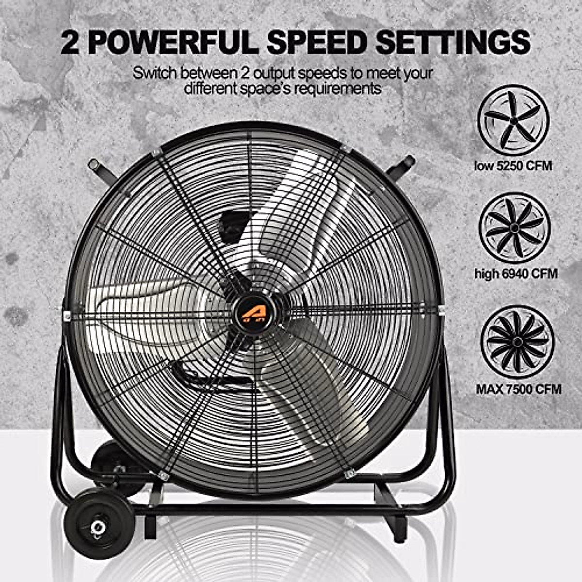 AA011 24-Inch High Velocity Industrial Drum Fan, 7500 CFM Air Circulator for Warehouse, Garage, Workshop and Barn Use,Two-Speed