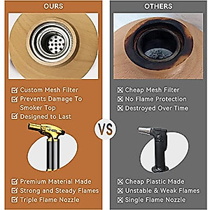 Cocktail Smoker Kit with Torch, Old Fashioned Smoker Kit with 6 Flavors Wood Chips, Bourbon Smoker Kit, Drink Smoker Infuser Kit, Aged and Charred Cocktail Smoker Kit Awesome Gift for Men (No Butane）