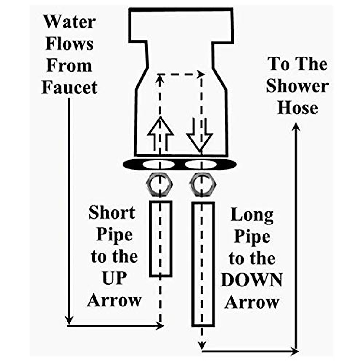 Shampoo Bowl - Vacuum Breaker