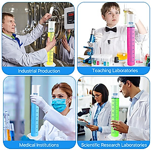 Akamino 4 Packs 500ml Plastic Graduated Cylinder,Transparent Measuring Cylinder Set with Pour Spout, 2-Sided Making Plastic Lab Test Tube for Science Projects, Laboratory Supplies