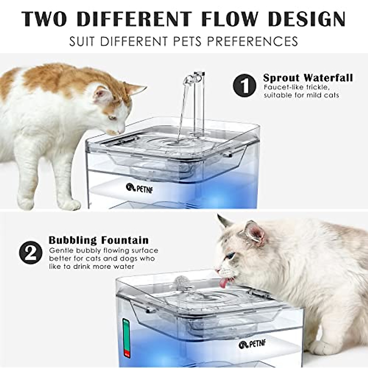 Cat Water Fountain,2021 Upgraded Pet Water Fountain 101oz/3L Dog Cat Water Dispenser, Smart Pump with LED Light,Ultra Quiet Automatic Cat Drinking Fountains with 2 Filters,3 Water Flow Settings