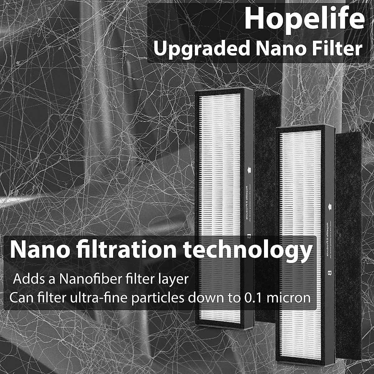 HEPA Air Filter Flt4825 B,Compatible with Germ Guardian True Hepa Filter Air Purifier Filter,Compatible with Germ Guardian Filter B Models AC4900CA, AC4825, AC4850PT, AC4820