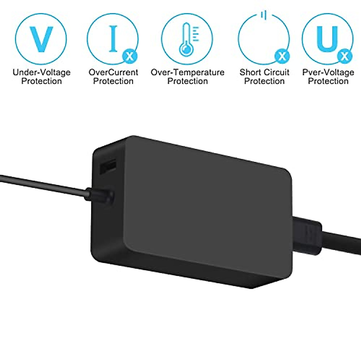 Surface Pro Charger Fit for Microsoft Surface Pro 3 & 4 & 5 & 6, 65W AC Power Adapter for Microsoft Windows Surface Book 2 & 3 Surface Go, Surface Laptop with USB Charging Port
