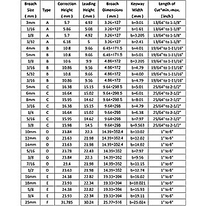 Keyway Broach A1-3mm High Speed Steel for CNC Cutting Machine Tool