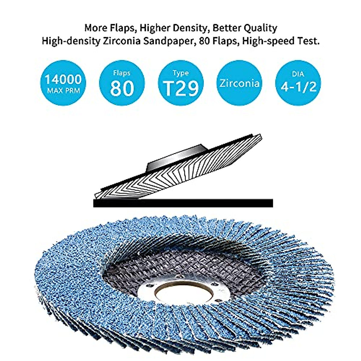 T29 Flap Disc 4 1/2 x 7/8 inch, 40 Grit High Density (80 Flaps) Long Lasting 4 1/2 Sanding Disc Grinding Wheels for Angle Grinder -10 Pack