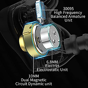 KZ x Crinacle CRN ZEXPro New Electrostatic & Dynamic & Balanced Armature Hybrid Earphone Passive Noise Reduction in-Ear Sports Music Headphones（Black,with mic）