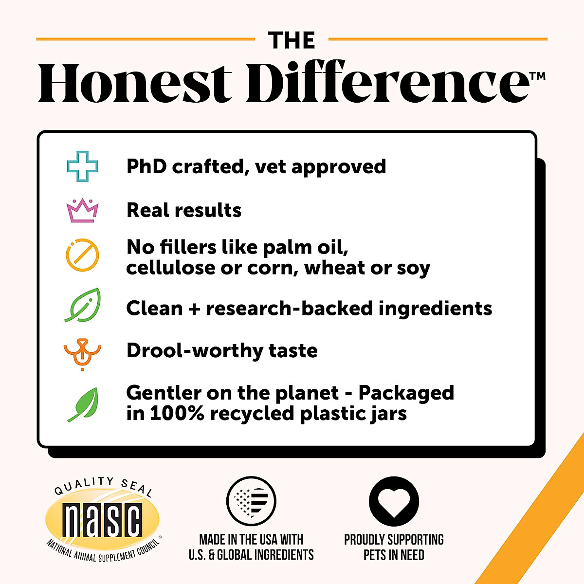 Pet Honesty Dog Allergy Itch Relief - Maximum Strength Itch Supplement with Probiotics for Dogs - Immune Support & Skin Relief for Seasonal Allergies - Natural Itchy Skin Paw Relief - (Chicken, 90 Ct)