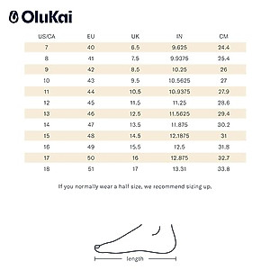 OLUKAI Mea Ola Men's Beach Sandals, Premium Leather Flip-Flop Slides, Compression Molded Footbed & Comfort Fit, Laser-Etched Design, Tan/Dk Java, 10