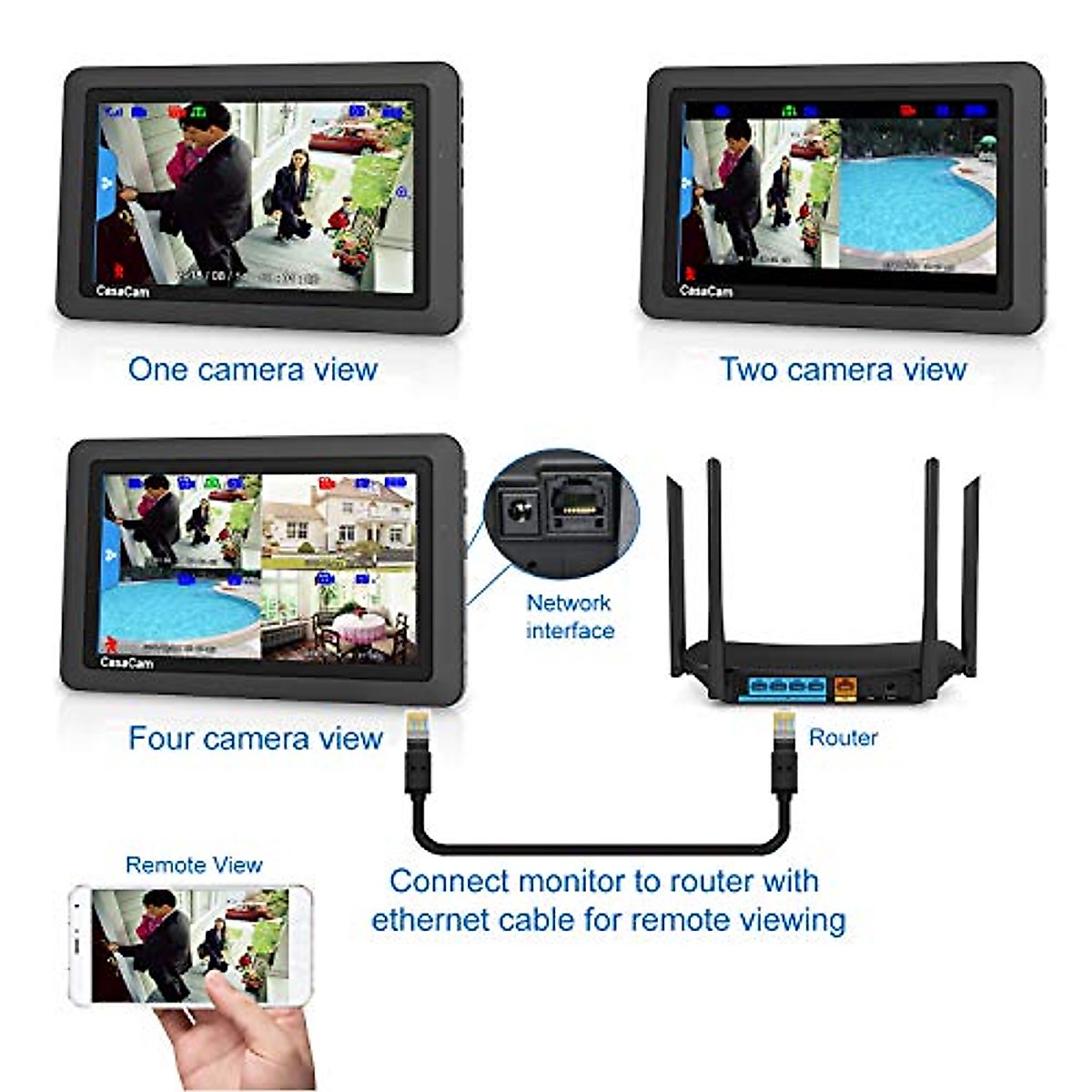 CasaCam VS802 Wireless Security Camera System with 7" Touchscreen Monitor and 2 pcs. HD Cameras, Two-Way Audio, Free APP, SD Card and Battery Installed (720p Camera, 7" Monitor)