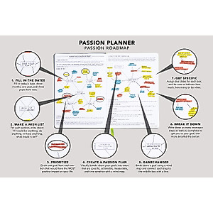 Passion Planner Weekly 2023 Annual Monday Goal-Oriented Weekly Agenda, Appointment Calendar, Reflection Journal Hardcover (Medium 6.9 x 9.8 in) (Rabbit Moonlight Rose Gold)