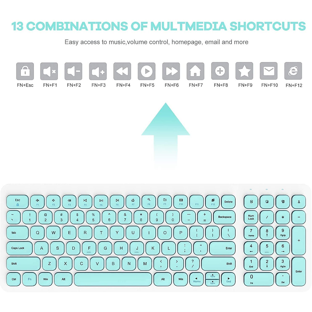 SOOOO Wireless Keyboard and Mouse Combo, Ultra Thin Quiet Portable Wireless Keyboard and 2.4GHz Wireless Mouse with Nano USB Receiver for Windows Laptop PC Notebook (White(Blue Keys))