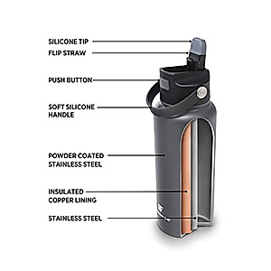 Hydraflow Hybrid - 34oz Triple Wall Vacuum Insulated Bottle with Flip Straw - Insulated Water Bottle - Stainless Steel Bottle - Water Bottle with Straw - Reusable Water Bottle (34oz, COTTON CANDY)