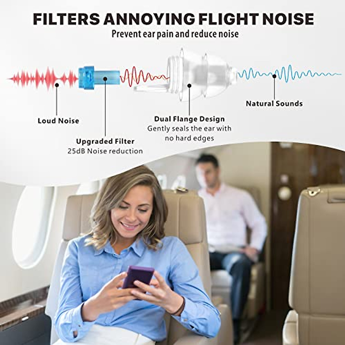 Softvox Airplane Ear Plugs Pressure Relief Earplugs [2 Pairs], Airplane Travel Essentials 100x Reusable Super Soft Plane Ear Plugs Prevent Ear Pain & Reduce Noise for Adult/Kids with Small Ear Canals