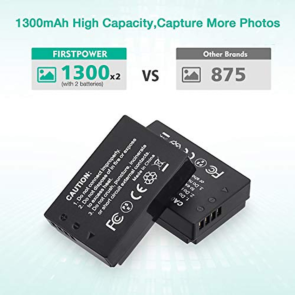 FirstPower 2-Pack LP-E12 Batteries and USB Dual Battery Charger Compatible with Canon EOS M, M2, M10, M50, M50 Mark II, M100, M200, Rebel SL1, PowerShot SX70 HS Digital Cameras