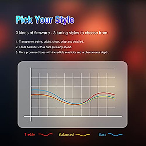 HIDIZS S3 PRO Ultra-Portable Hi-Res DAC Dongle, 8X MQA Support, PCM up to 32Bit/384kHz, DSD128 Decoding Amplifier Type-C Audio Cable Converter for Android/Windows/Mac OS/iOS/iPad OS System (Black)