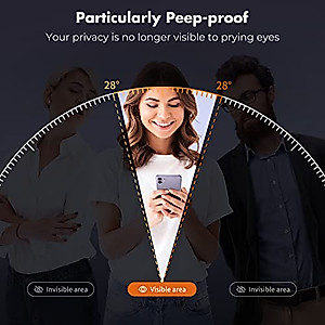 UNBREAKcable Privacy Screen Protector for iPhone 11 / iPhone XR, Shatterproof Tempered Glass [True 28°Anti Spy] [9H Hardness] [Easy Installation Frame] for iPhone 11,XR 6.1 inch - 2 Pack