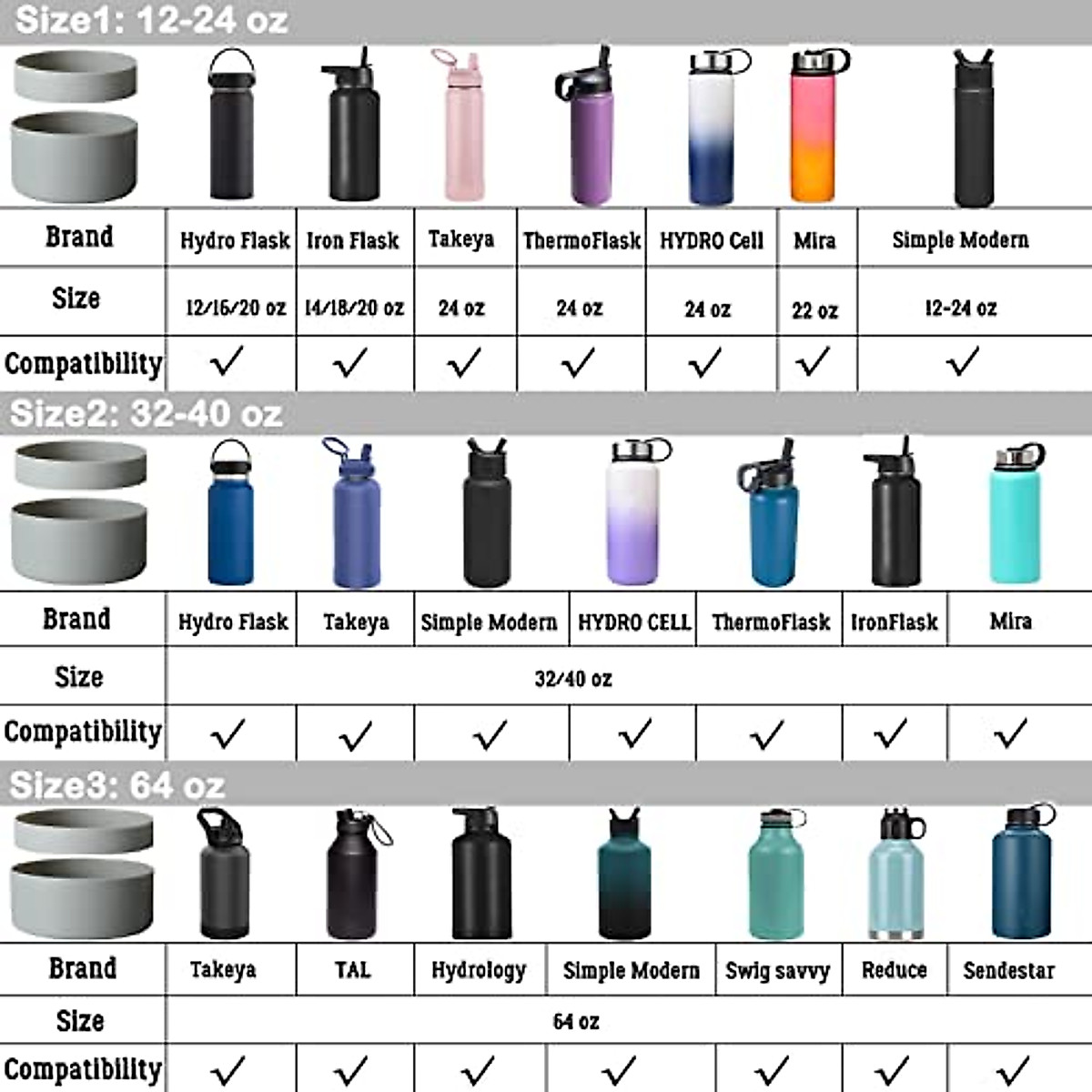 Miracredo 2 PCS Silicone Water Bottle Boot, Protective Silicone Sleeve, Anti-Slip Bottom Cover with Silicone Ring, BPA Free, Compatible with Simple Modern, Iron Flask, Thermoflask, Hydro Flask