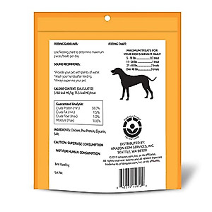 Amazon Brand - Solimo Chicken Jerky Dog Treats, 2 pounds (Packaging May Vary)