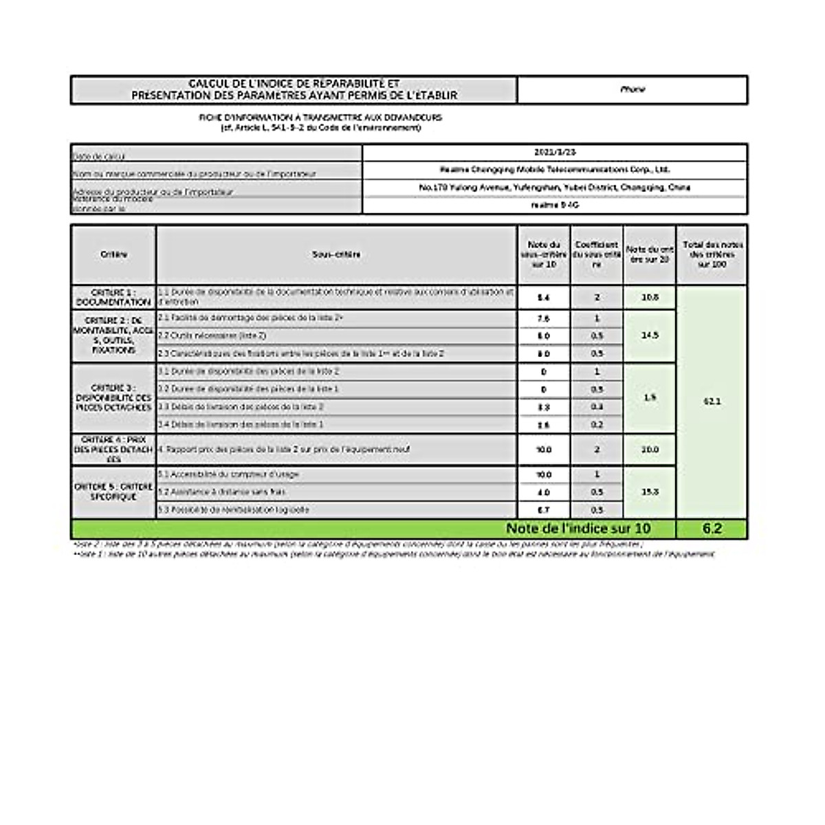 realme 9 (4G) Dual SIM 128GB ROM + 6GB RAM (GSM only | No CDMA) Factory Unlocked 4G/LTE Smartphone (Sunburst Gold) - International Version