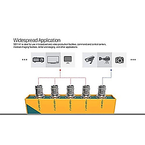 AVMATRIX SD1141 1x4 3G-SDI Reclocking Distribution Amplifier; Automatically Detects SD, HD and 3G-SDI; 4 Buffered and Re-clocked Outputs; 3G/HD/SD-SDI Multi-rate Signal Processing