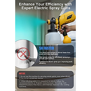 Paint Sprayers for Home Interior, HVLP Paint Sprayer for House Painting, Paint Sprayer Gun, Paint Guns for House Painting, HVLP Spray Gun, Power Paint & HVLP Sprayers