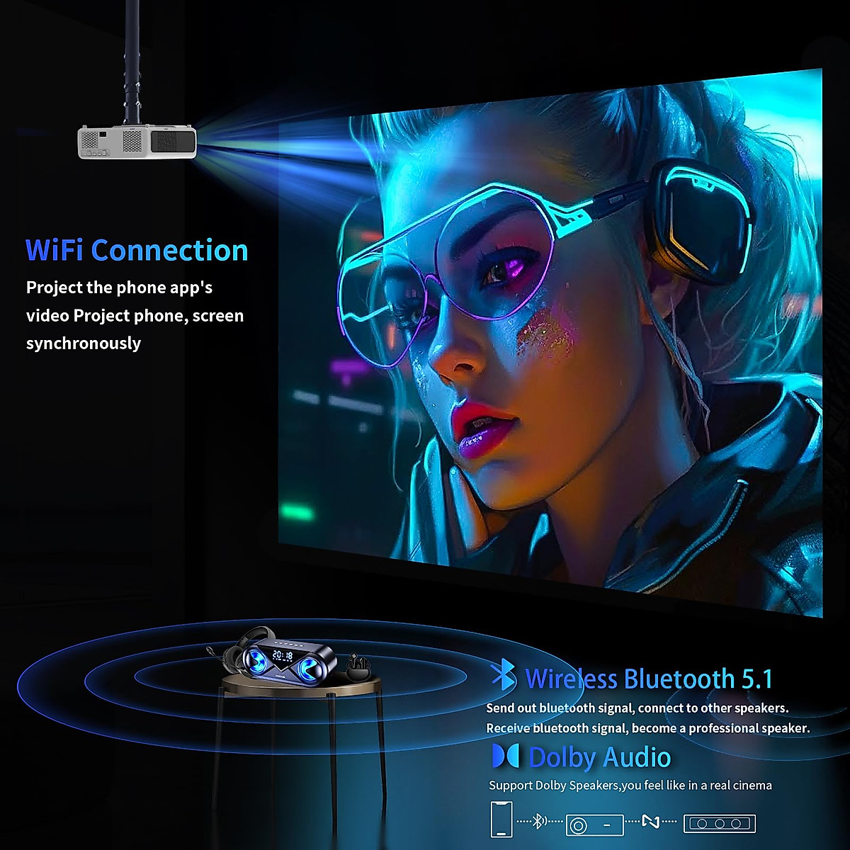 [Auto Focus & Keystone] Android TV 4K Projector with Prime Video Bulit-in,1300Ansi lumens Home Movie Outdoor Projector 4K+ with Wifi 6 and Bluetooth,50% Zoom & 500"Dispaly,8000+ Apps,Dust-Proof