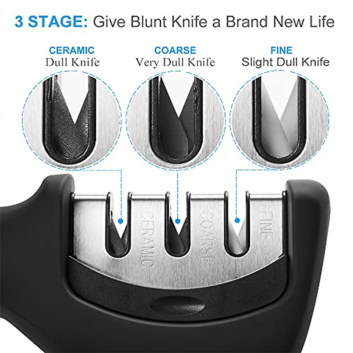 TometaMoye Kitchen Knife Sharpener - Professional 3 Stage Manual Sharpeners - Ergonomic Handle and Non-slip Base - Safe Sharpening Tool - Easily Honing Knives in a Breeze, Black.