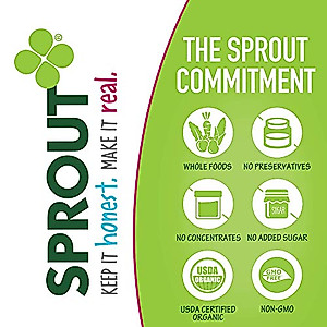 Sprout Organics, Stage 2 Variety Pack, Sweet Potato White Bean, Butternut Blueberry & Carrot Chickpea, 6+ Month Pouches, 3.5 oz (18-count) (Flavours May Vary)
