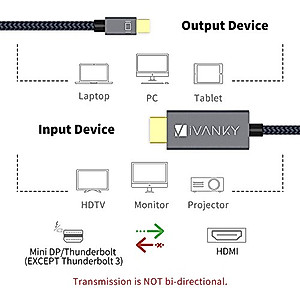 IVANKY Mini Displayport to HDMI Cable 10ft [Nylon Braided, Aluminum Shell] Mini DP to HDMI Cable for MacBook Air/Pro, Surface Pro/Dock, Monitor, Projector, More - Space Grey