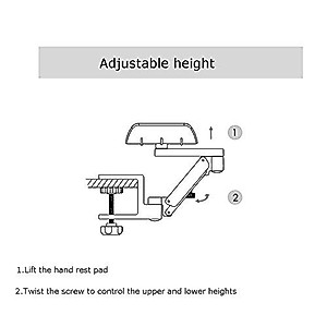 FUZADEL Ergonomic Arm Rest for Desk Rotating Computer Arm Support Office Elbow Rest Arm Pads Hand Rest 360 Degrees Rotatable