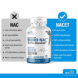 Nature's Fusions Neuro NAC Supplement 375mg Extra Strength with 1800mg Glycine - N-Acetyl Cysteine Ethyl Ester - 20x More Bioavailable Than NAC 600 mg - Boost Glutathione 10x More Than Liposomal