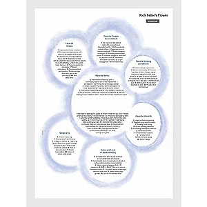 What Color Is Your Parachute?: Your Guide to a Lifetime of Meaningful Work and Career Success