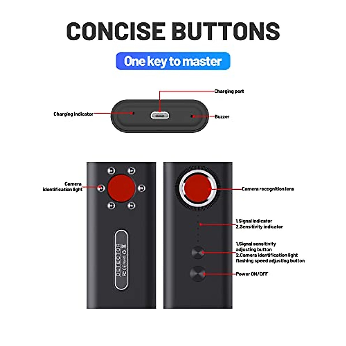 KAMAWO Hidden Camera Detectors,Hidden Devices Detector,Infrared Camera Sweeper,Camera Detector,Spy Camera Detector,Bug Detector, Spy Detector,Hidden Camera Finder